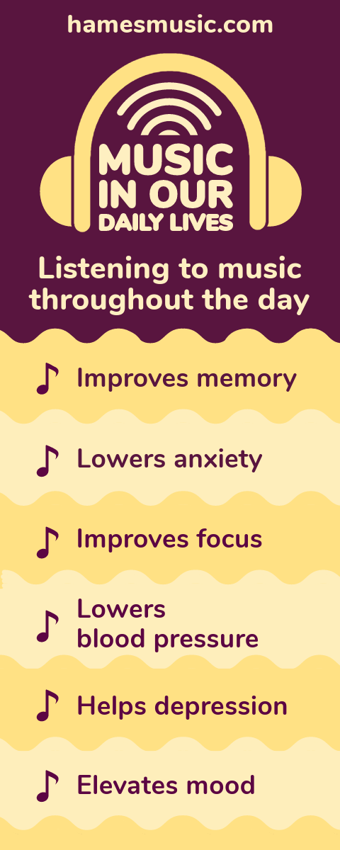 Infographics - Hames Music